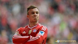 Best Swiss Football Players: A Legacy of Excellence