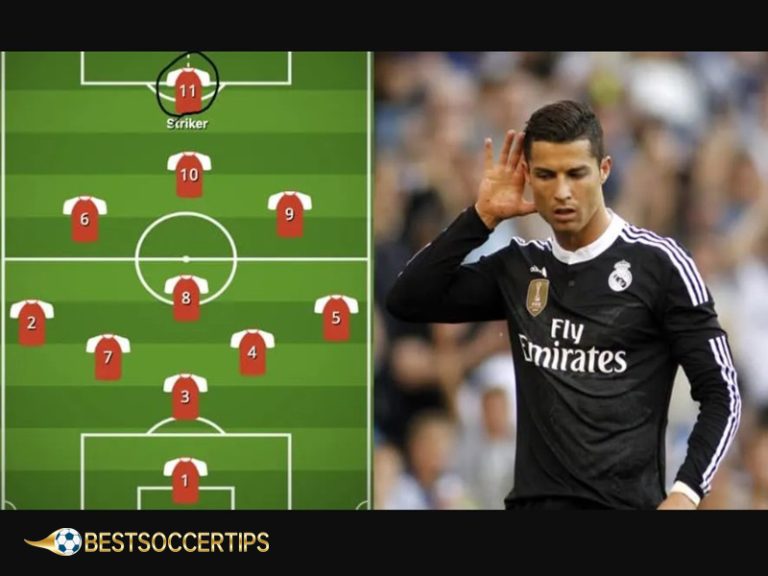 Learn about the hardest position in soccer