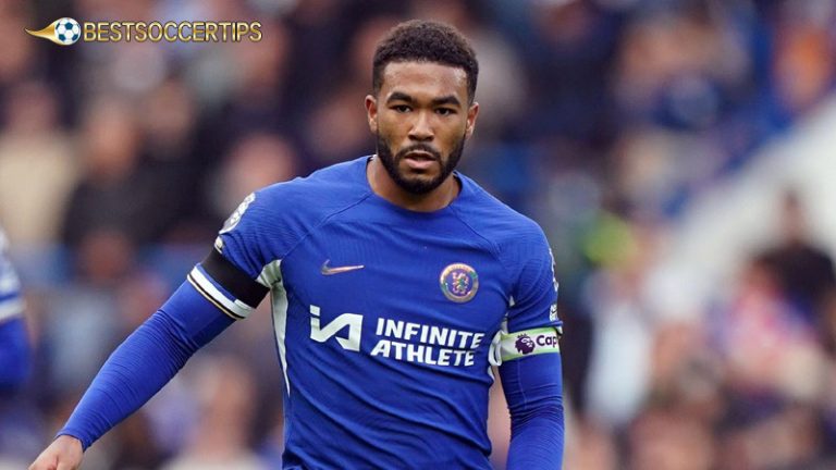 List of top 10 soccer players with number 24 most famous