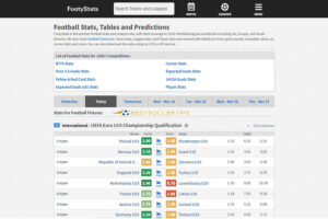 Top 5 football match analysis software free